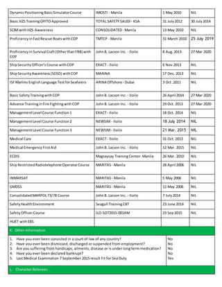 Updated CV Ch. Officer SDPO Jun Anthony Jamolin | PDF