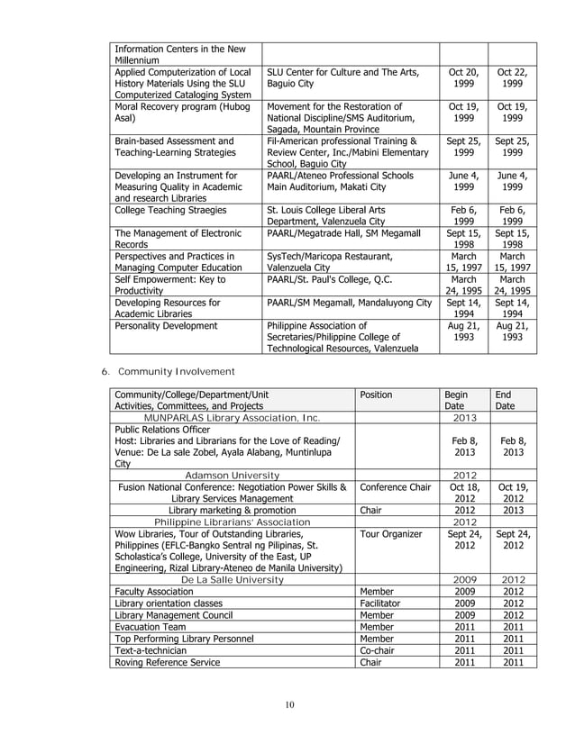 Updated cv of roderick ramos | PDF