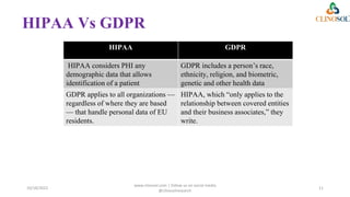 Data Privacy and Security in Clinical Trials: Safeguarding Patient ...