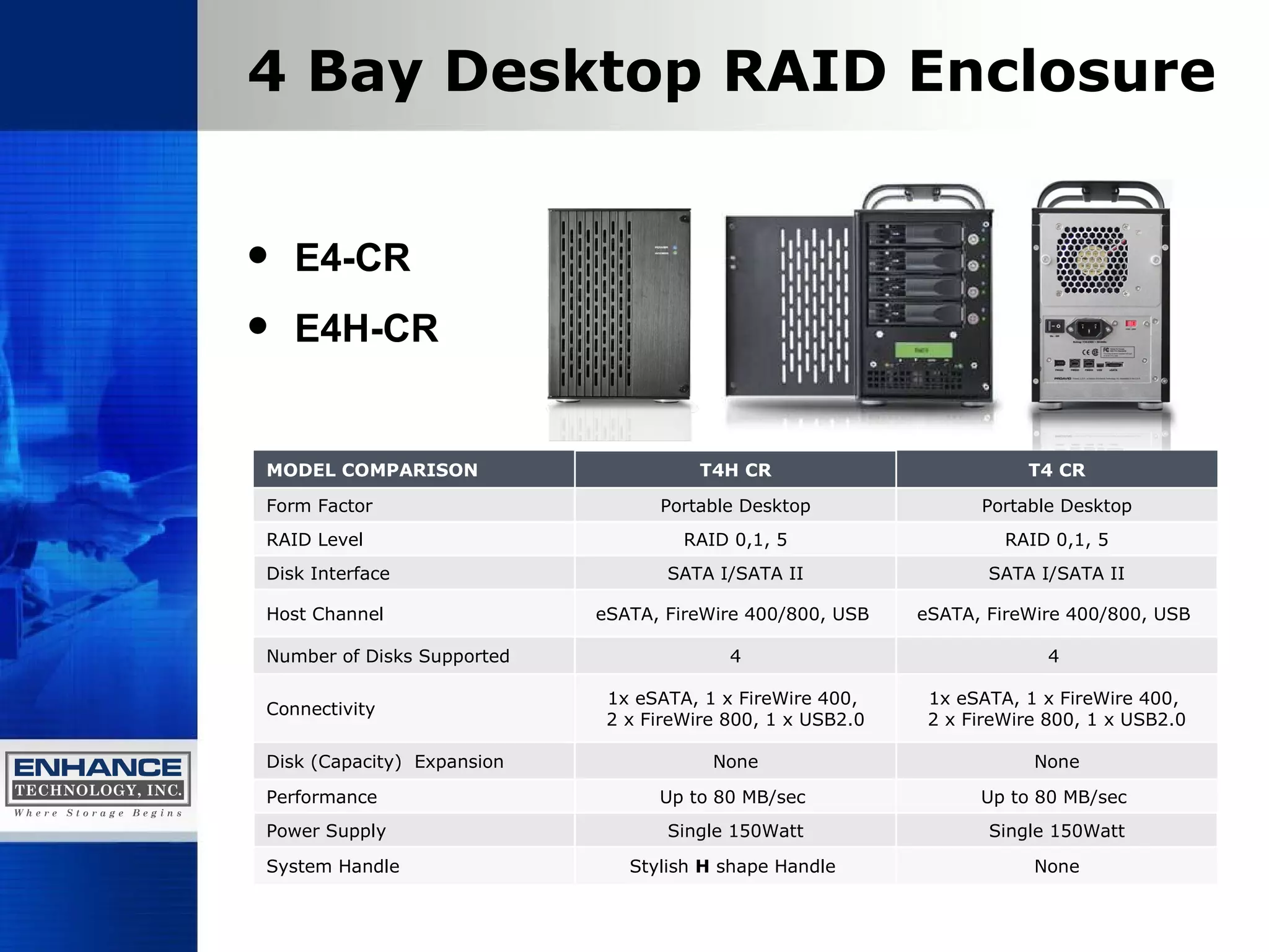 Enhance Technology Desktop Raid PPT | PPS | Desktops | Computing