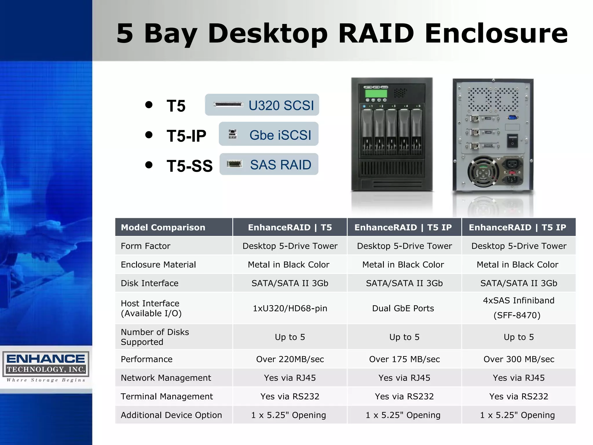 Enhance Technology Desktop Raid PPT | PPS | Desktops | Computing