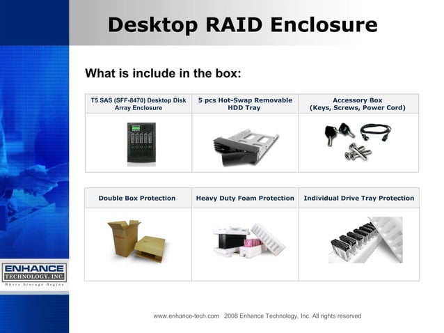 Enhance Technology Desktop Raid PPT | PPS | Desktops | Computing