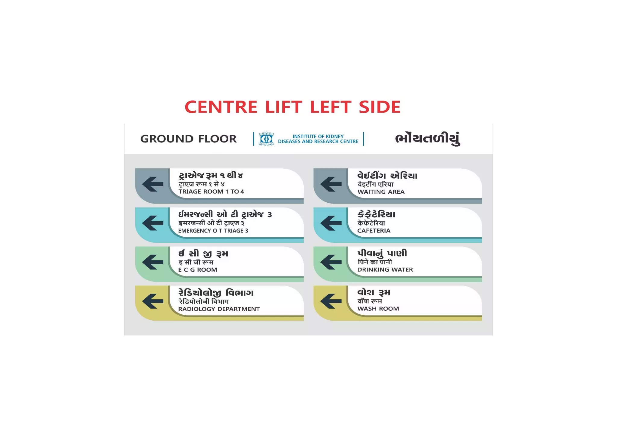UPDATED DIRECTION LIST GF.pdf
