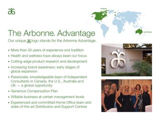 Discover Arbonne | PPT