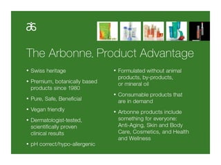 Discover Arbonne | PPT