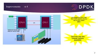 LF_DPDK17_DPDK's best kept secret – Micro-benchmark performance tests | PPT