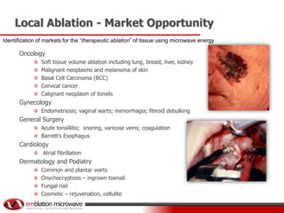 Emblation Microwave | PPTX | Medical Health