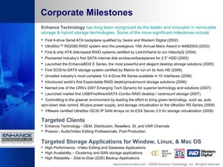 Enhance Technology Corporate PPT | PPT