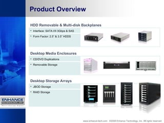 Enhance Technology Corporate PPT | PPT