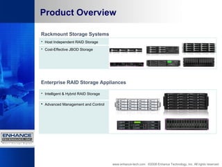 Enhance Technology Corporate PPT | PPT