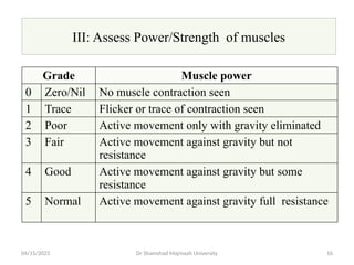 updated Examination of Motor System with reference 2025.pptx