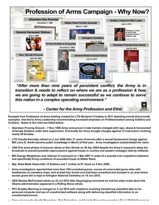 Updated Examples With Notes | PDF