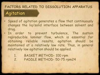 THE FACTOR AFFECTING DISSOLUTION RATE | PPTX