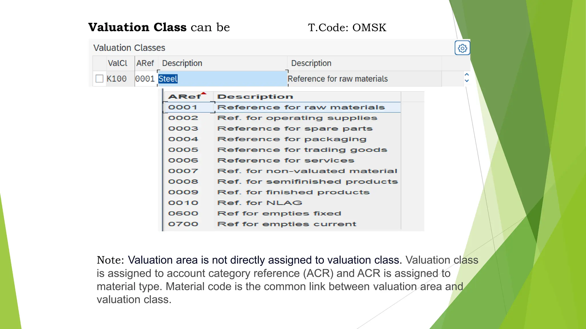 SAP FI-MM Integration presentation which includes all steps | PPTX