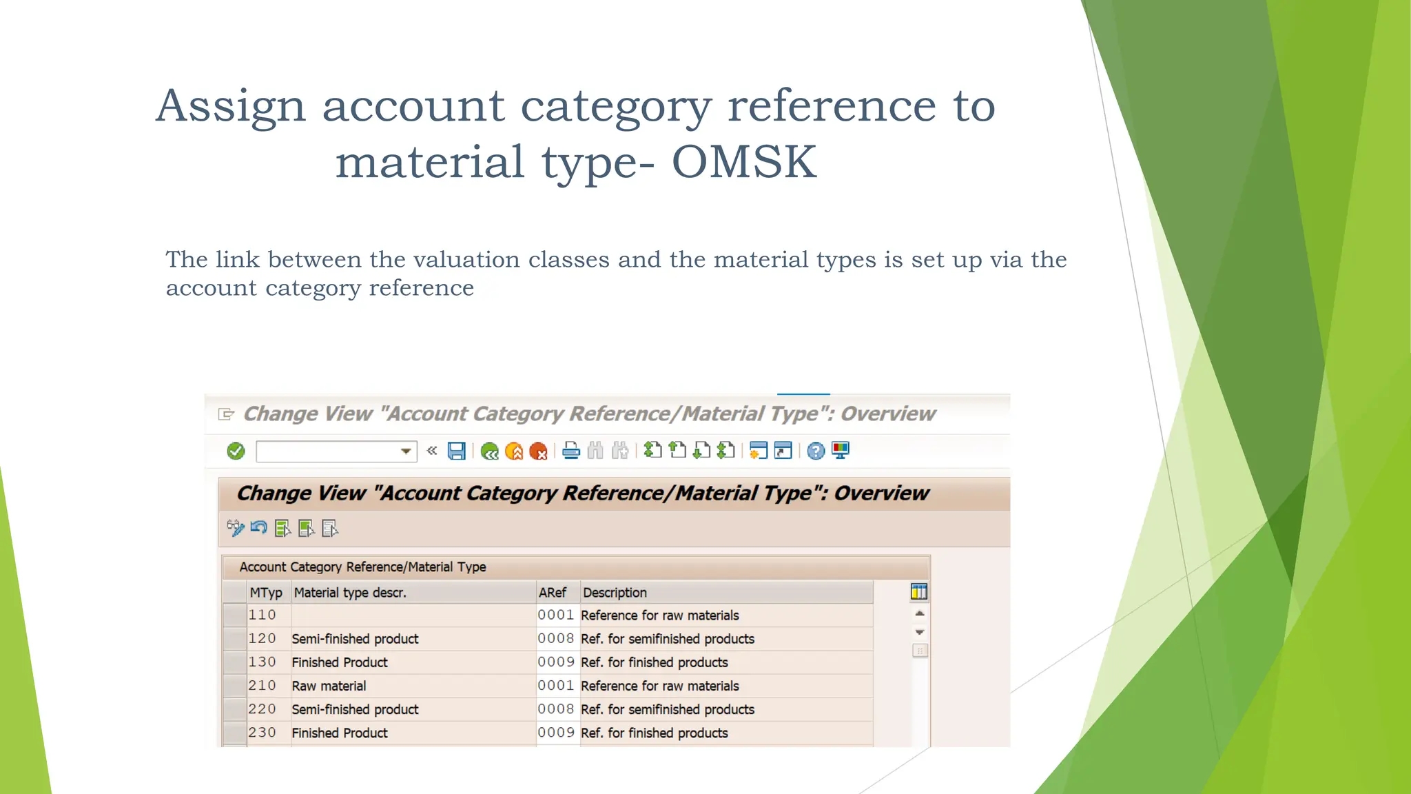 SAP FI-MM Integration presentation which includes all steps | PPTX