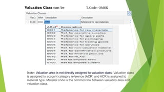 SAP FI-MM Integration presentation which includes all steps | PPTX