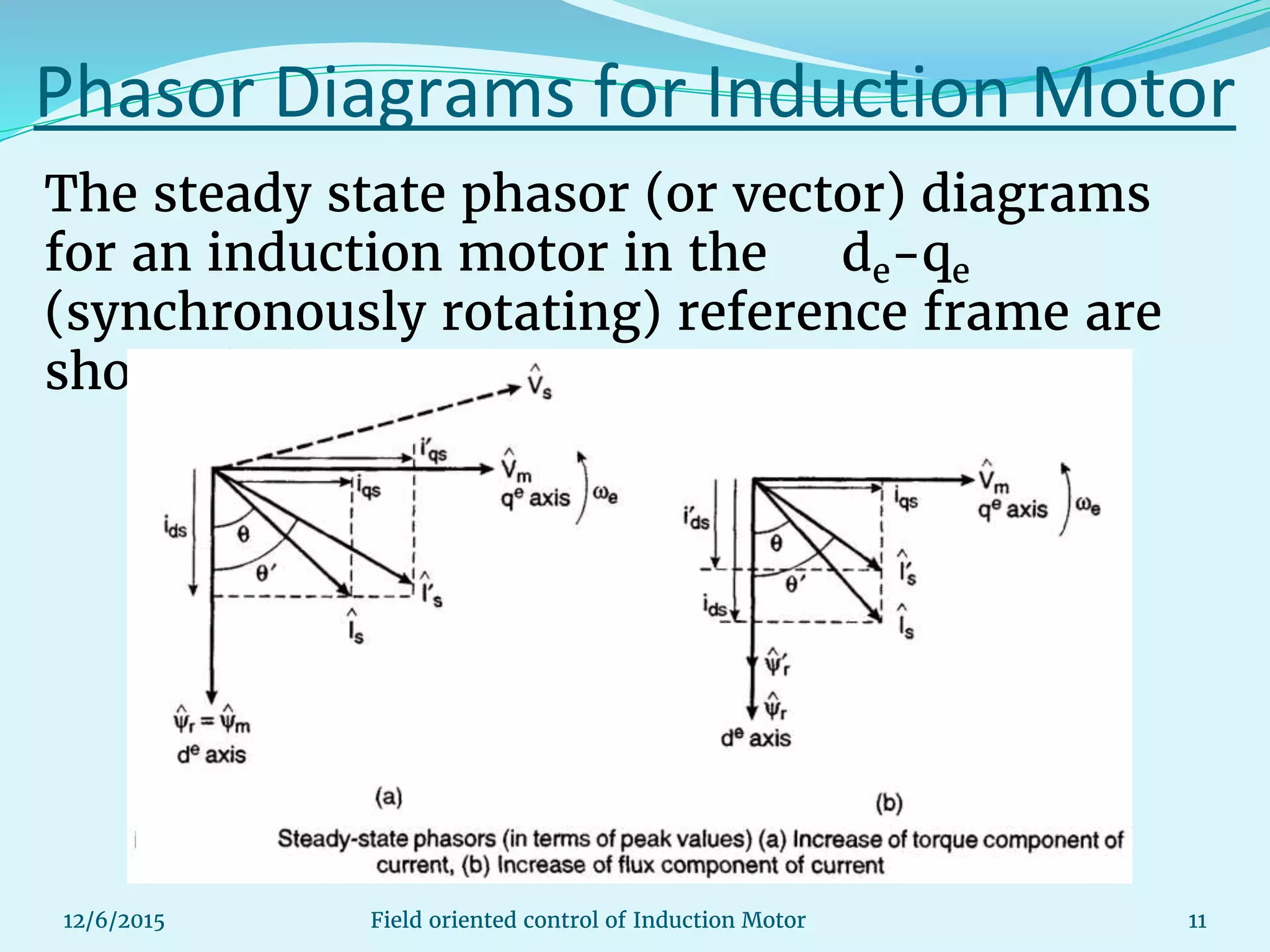 Updated Field Oriented Control Of Induction Motor Pptx