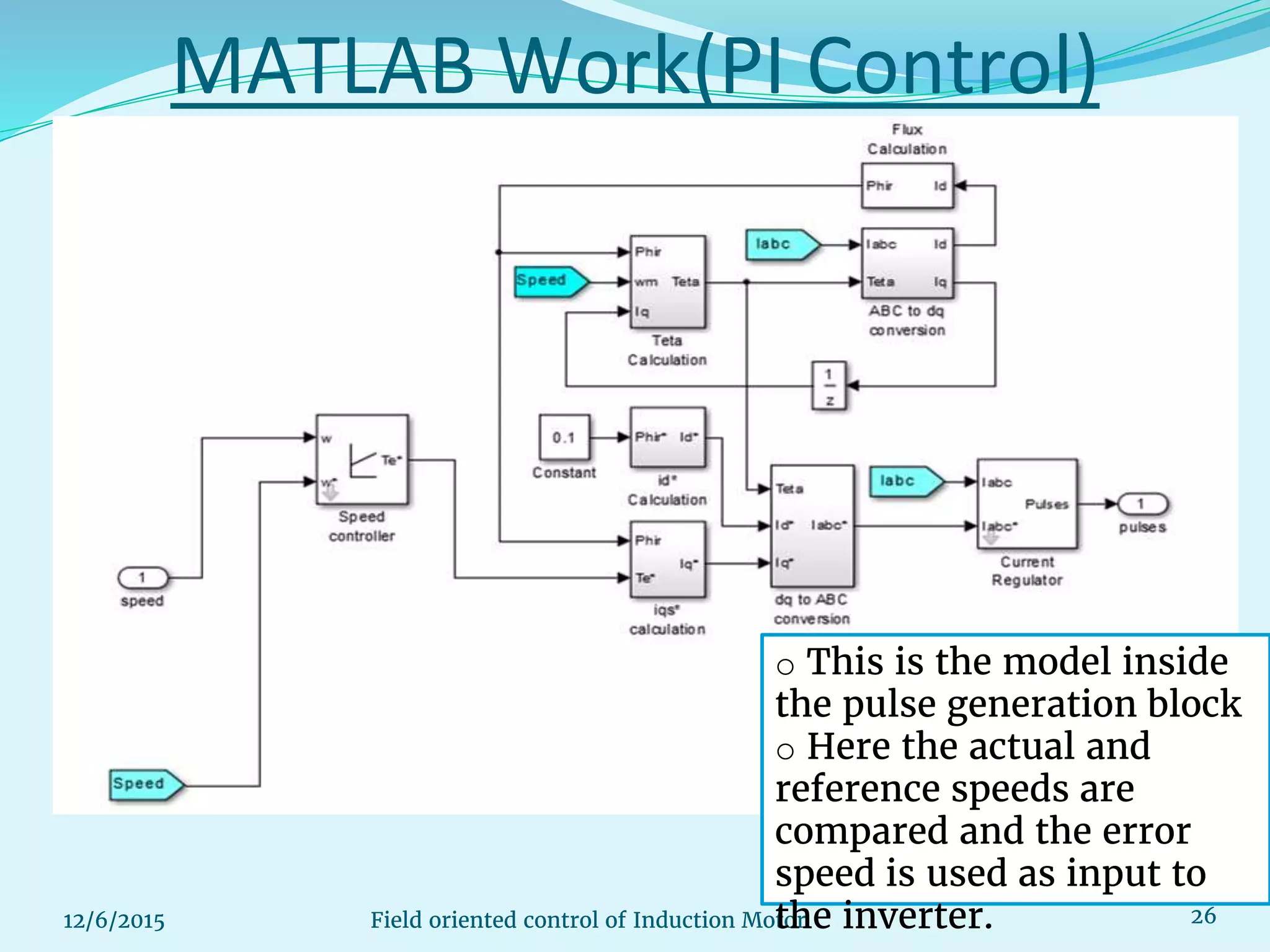 Updated Field Oriented Control Of Induction Motor Pptx