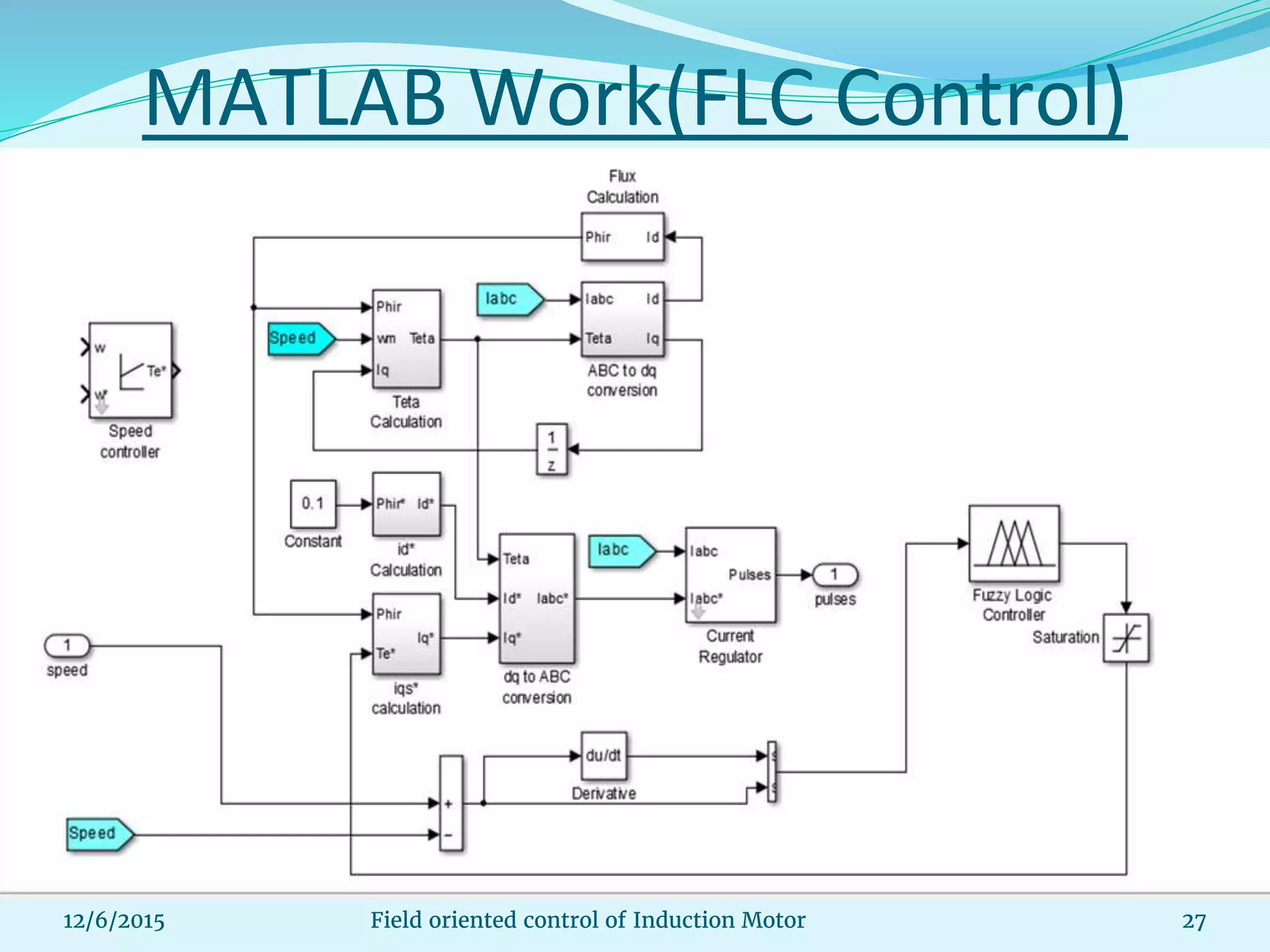 Updated Field Oriented Control Of Induction Motor Pptx
