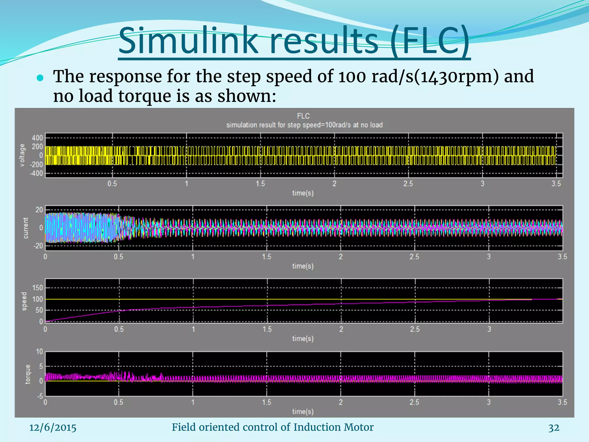 Updated Field Oriented Control Of Induction Motor Pptx