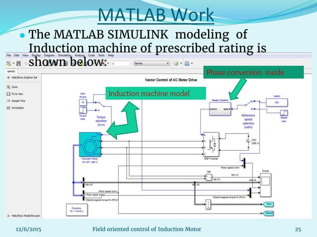 Updated Field Oriented Control Of Induction Motor Pptx