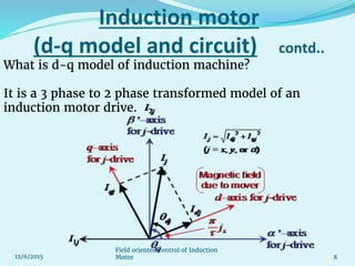 Updated field oriented control of induction motor.pptx