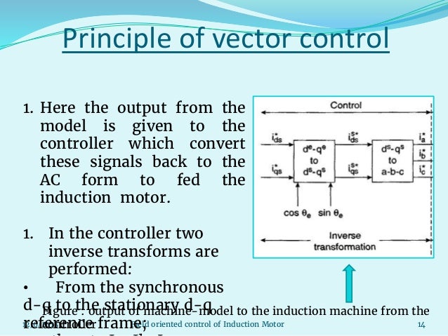 Updated Field Oriented Control Of Induction Motor Pptx