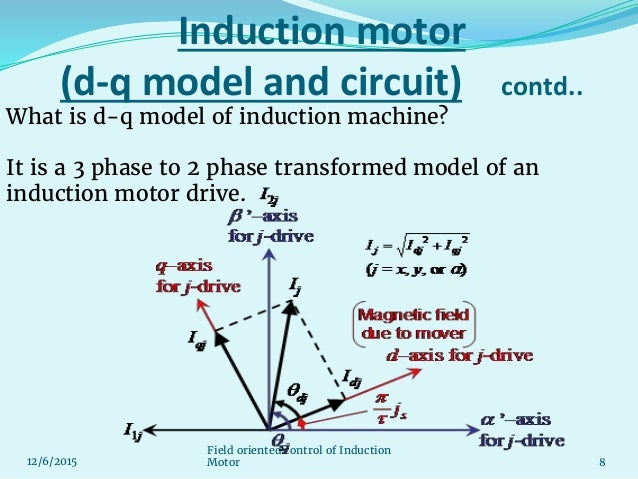 Updated Field Oriented Control Of Induction Motorpptx