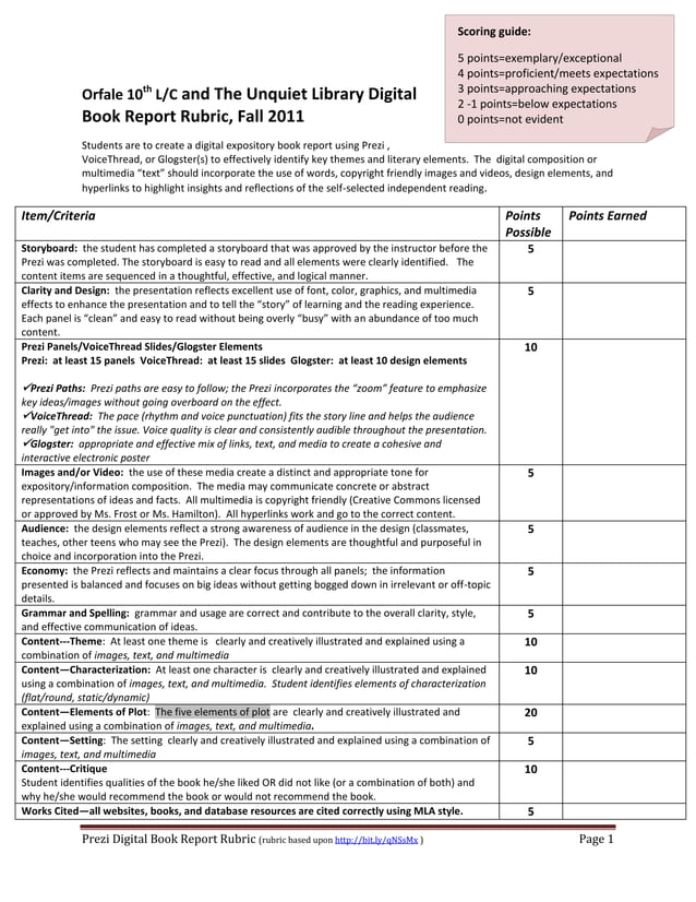 Updated final draft orfale digital book report rubric august 201 with ...
