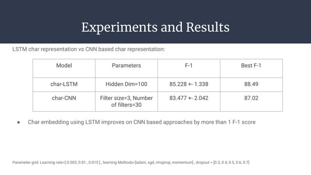Study_of_Sequence_labeling_Systems | PPT