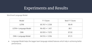 Study_of_Sequence_labeling_Systems | PDF | Artificial Intelligence | Technology & Computing