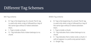 Study_of_Sequence_labeling_Systems | PDF | Artificial Intelligence ...