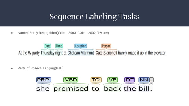 Study_of_Sequence_labeling_Systems | PPT