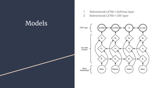 Study_of_Sequence_labeling_Systems | PDF | Artificial Intelligence ...