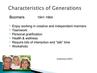 Teaching Financial Literacy: Engagement of Multigenerational Learners ...
