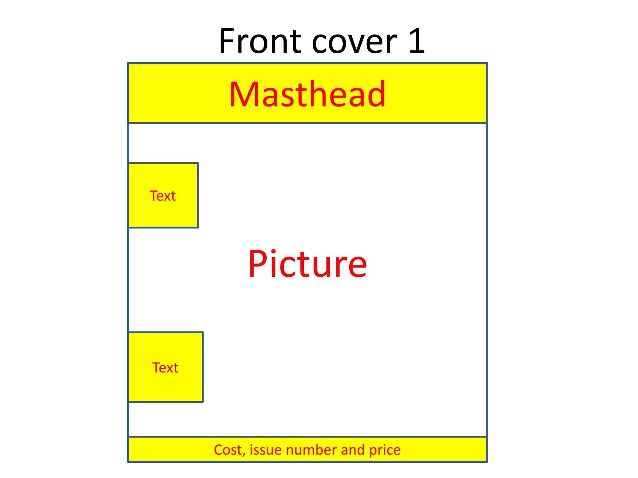 Updated flat plans | PPTX