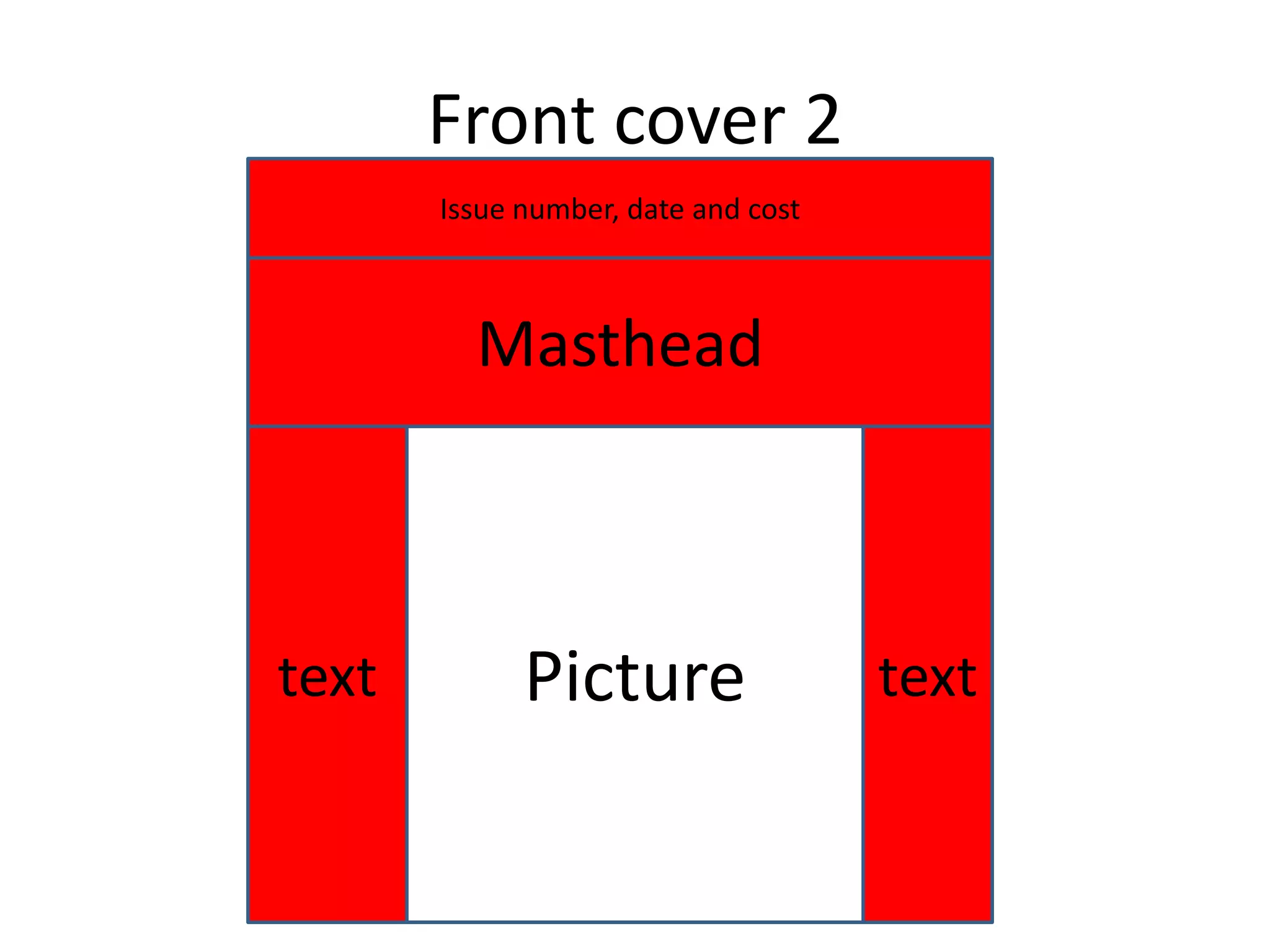 Updated flat plans | PPTX