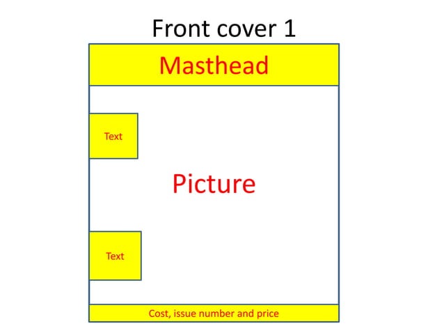 Updated flat plans | PPTX