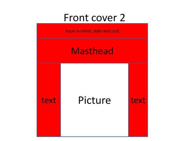 Updated flat plans | PPTX