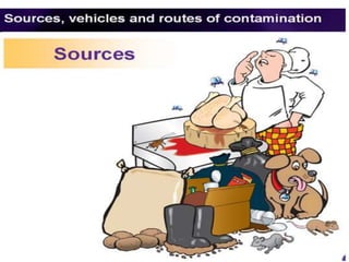 Improper Food Sanitation