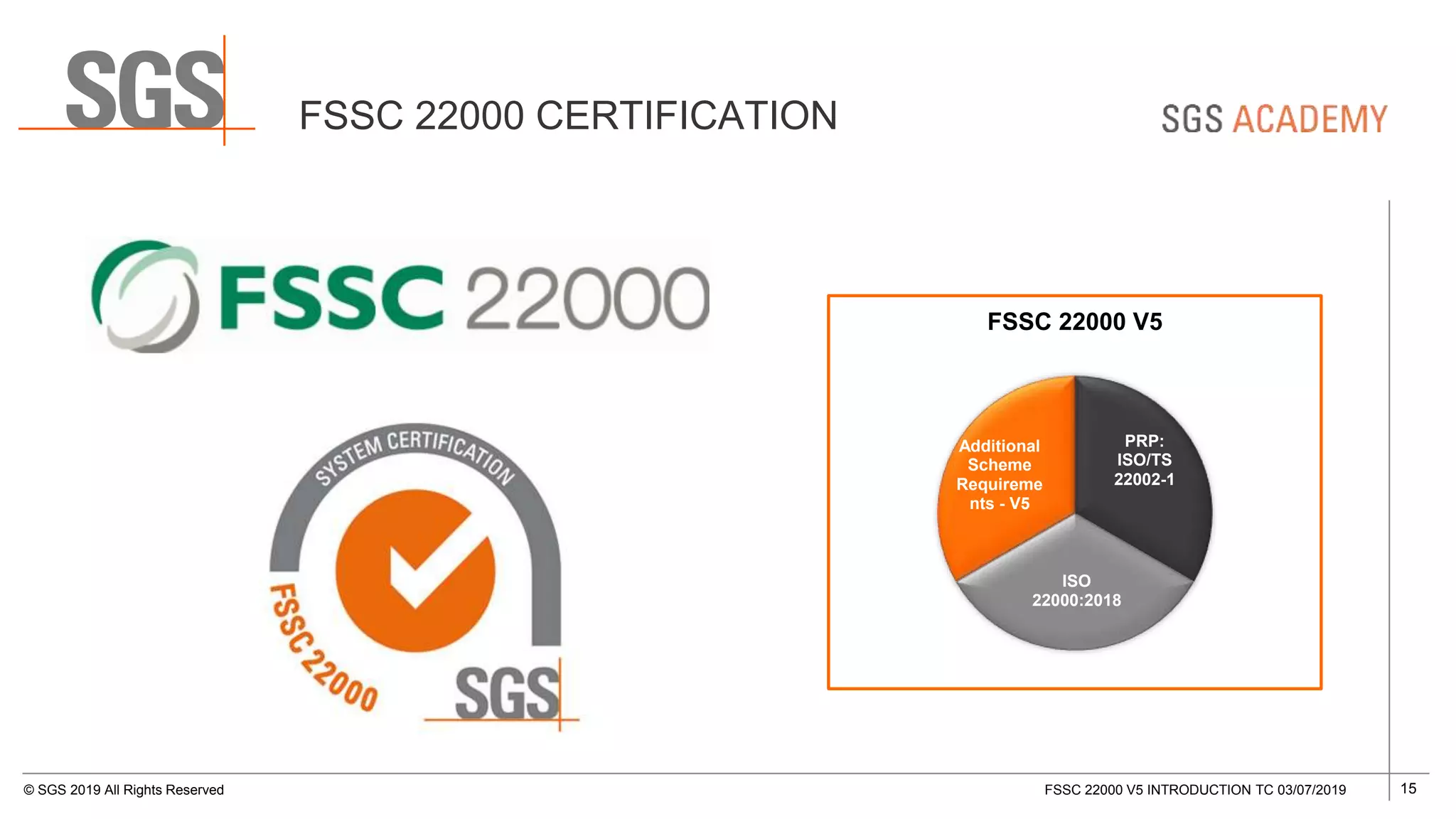 updated FSSC 22000 V5 Introduction TC PPT 03-07-2019.pptx