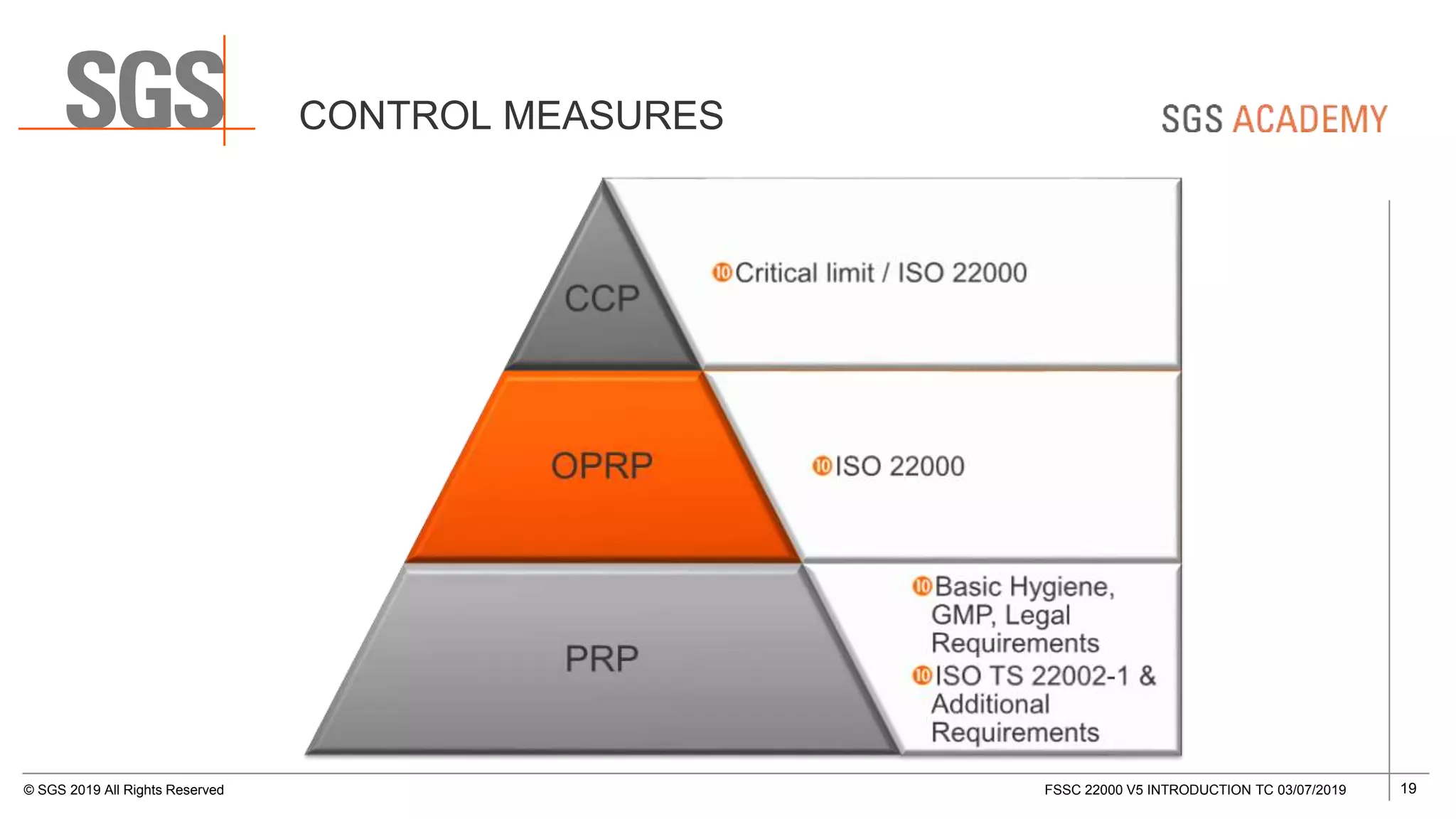 updated FSSC 22000 V5 Introduction TC PPT 03-07-2019.pptx