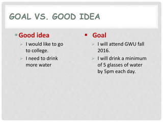 Goal Setting "How to Set your Goals" | PPT