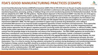 Regulatory Compliance in Clinical Research: Navigating the FDA and ...
