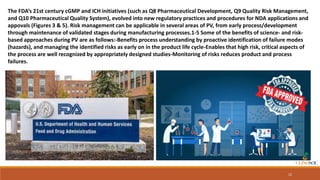 Regulatory Compliance in Clinical Research: Navigating the FDA and ...