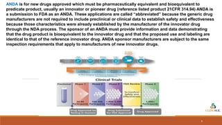 Regulatory Compliance in Clinical Research: Navigating the FDA and ...