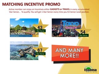 Buah Merah Mix 09176262127 Gold elite presentation | PPT