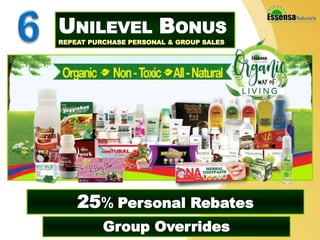 Buah Merah Mix 09176262127 Gold elite presentation | PPT