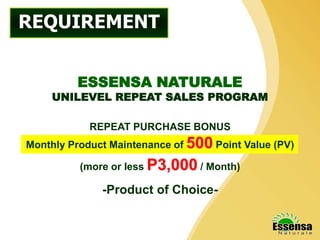 Buah Merah Mix 09176262127 Gold elite presentation | PPT