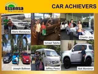 Buah Merah Mix 09176262127 Gold elite presentation | PPT